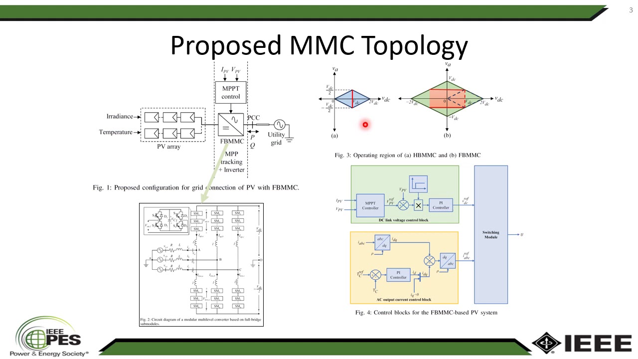 Modular Multilevel Converter Design for Grid Integration of Solar ...