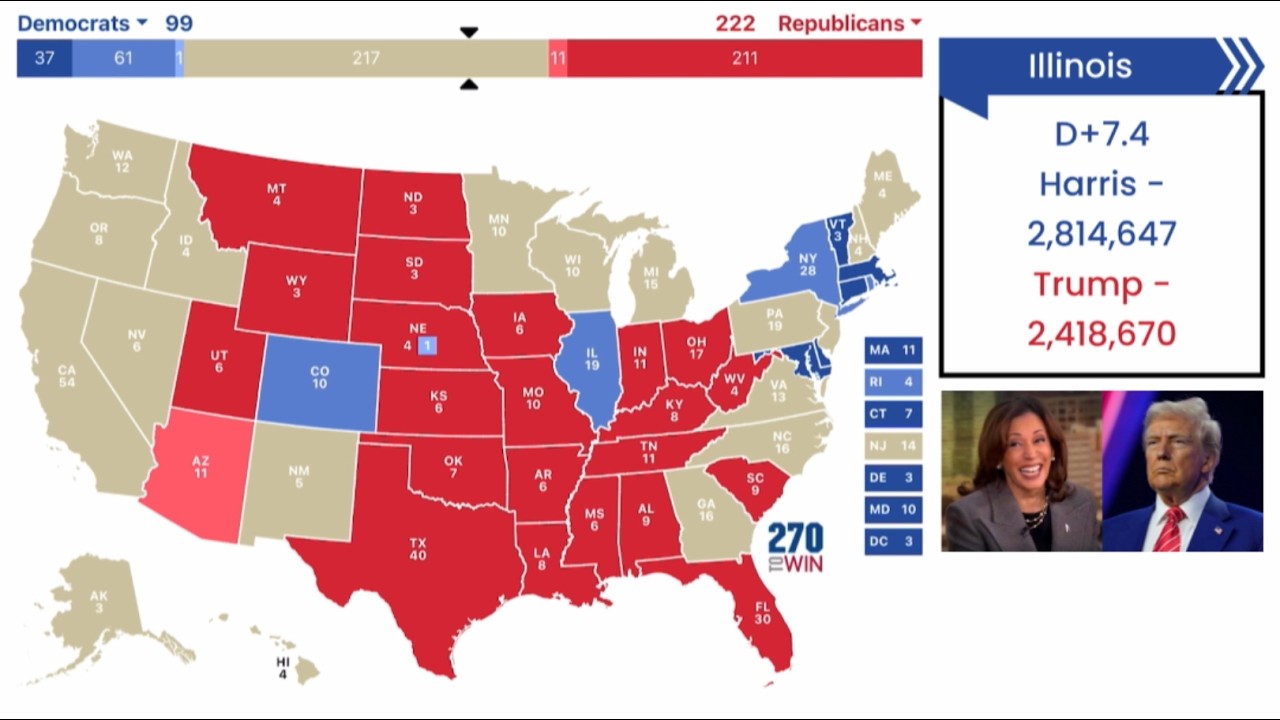 Harris Vs Trump Rematch; 2028 Election Prediction - YouTube