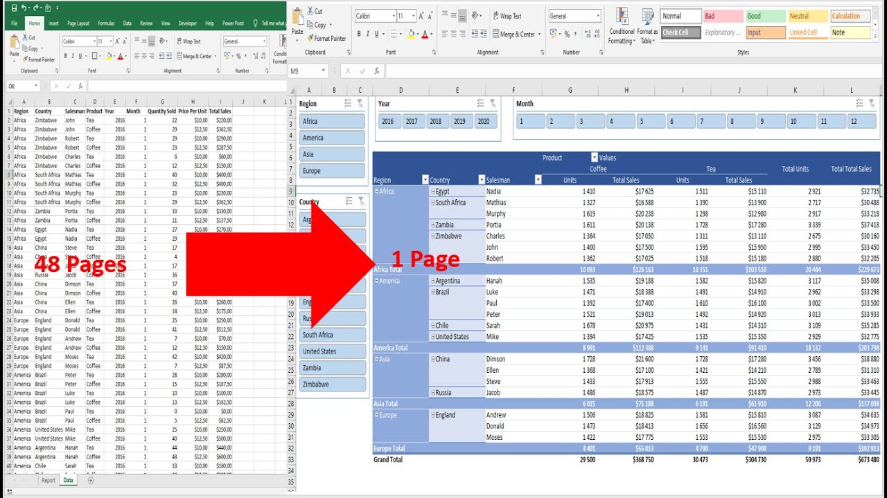 Introduction to Pivot Tables - YouTube