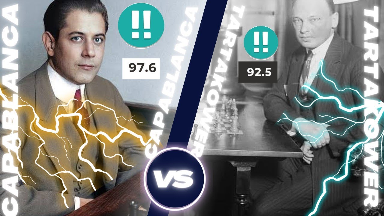 HUMAN CHESS MACHINE 🤖VS IRON DEFENSE🛡️ | Capablanca vs Tartakower - YouTube