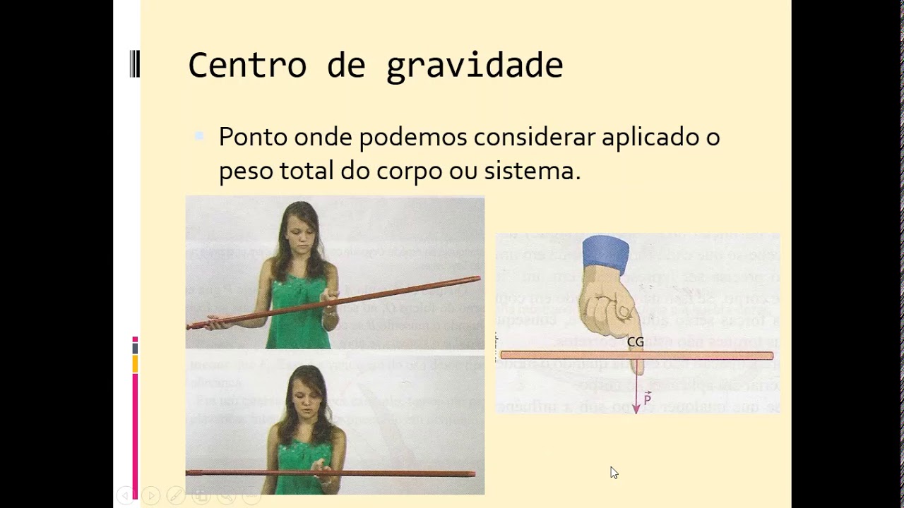 O Que é Um Corpo Extenso - BRAINCP