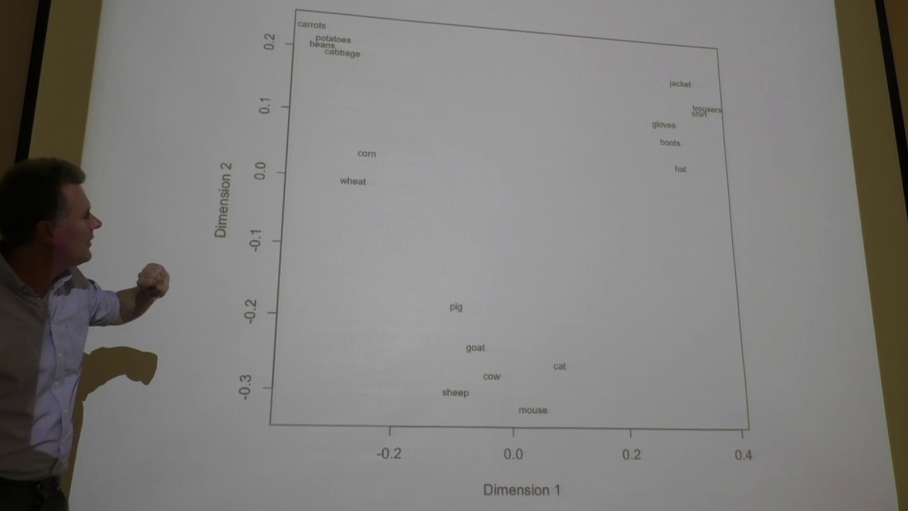 Martin Hilpert. Approaches to Variation and Change from a ...