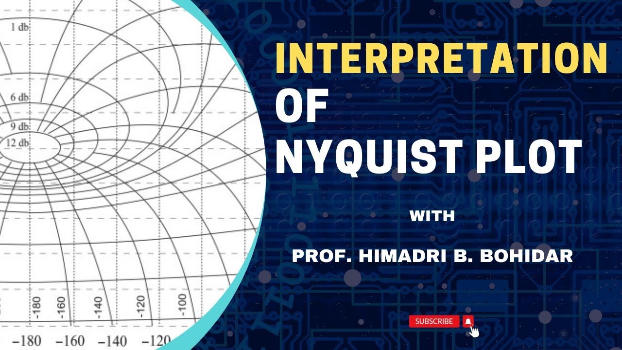 Interpretation of Nyquist Plot || Nanotechnology - YouTube