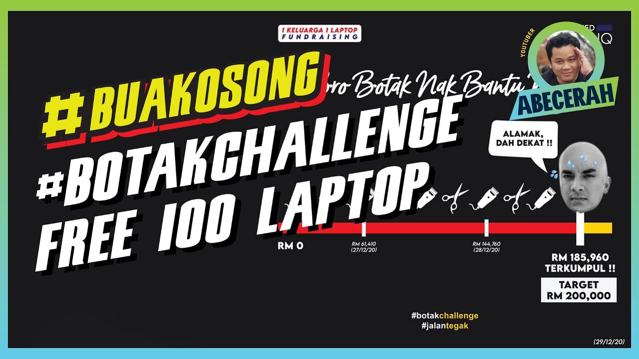 #BotakChallenge Syed Saddiq Lepas Batuk Di Tangga? Sebagai Pekedai ...