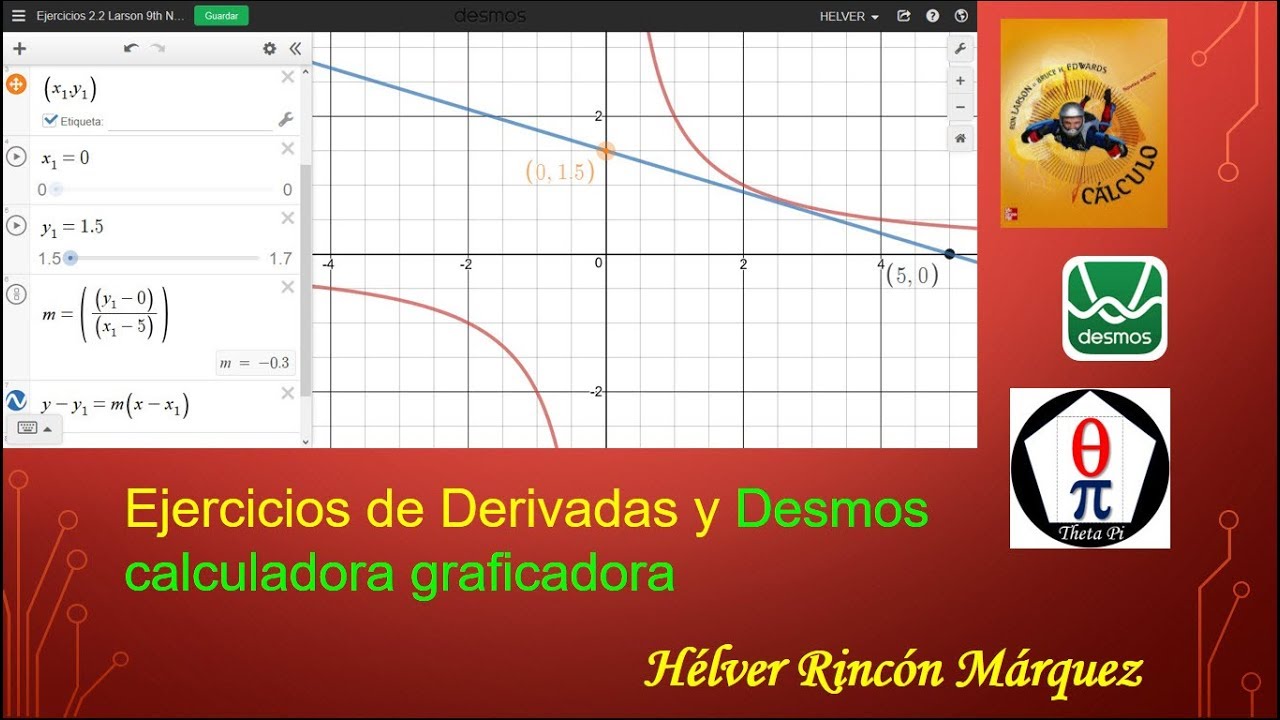 Ejercicios 2.2 No. 82 Cálculo de Larson Derivadas y Desmos - YouTube