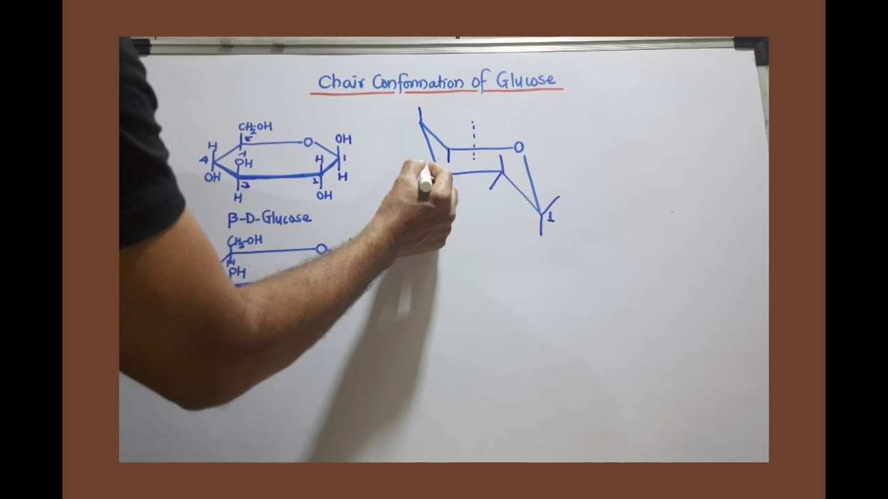 Chair Conformation of Glucose - YouTube