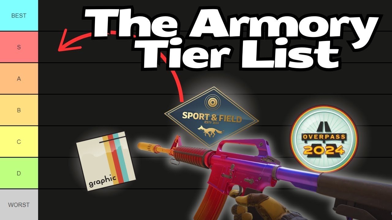 NEW CS2 COLLECTIONS TIER LIST(ARMORY TIER LIST) - YouTube