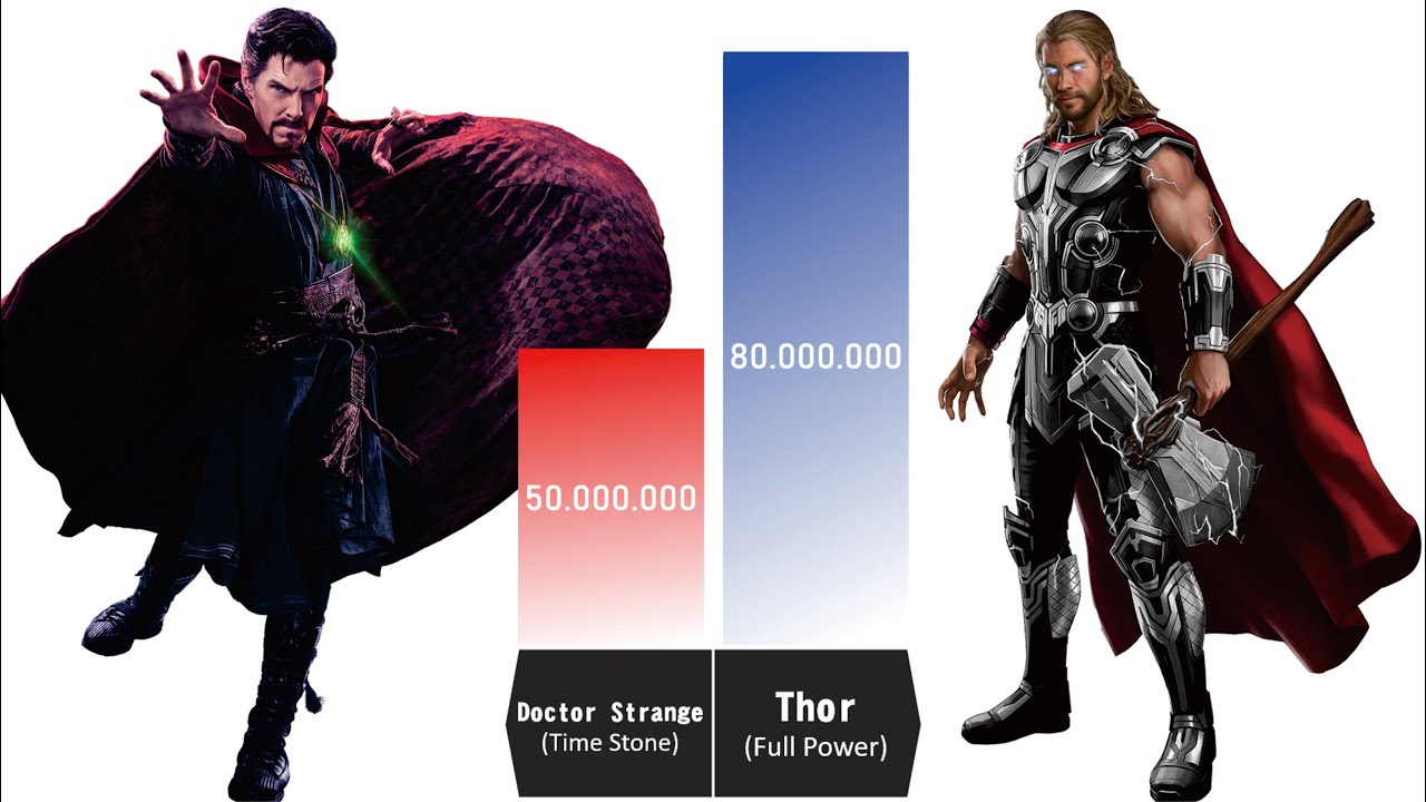 DOCTOR STRANGE VS THOR WHO IS THE STRONGEST? - Doctor Strange vs Thor ...