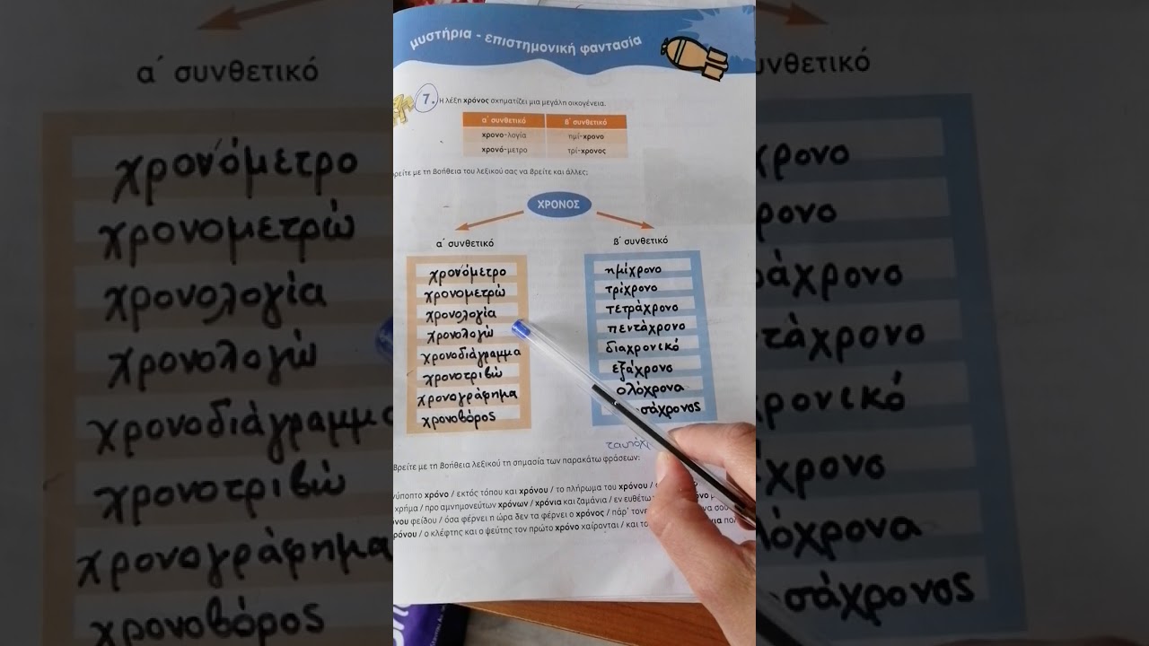 Σύνθετες λέξεις με α και β συνθετικό τη λέξη χρόνος - YouTube