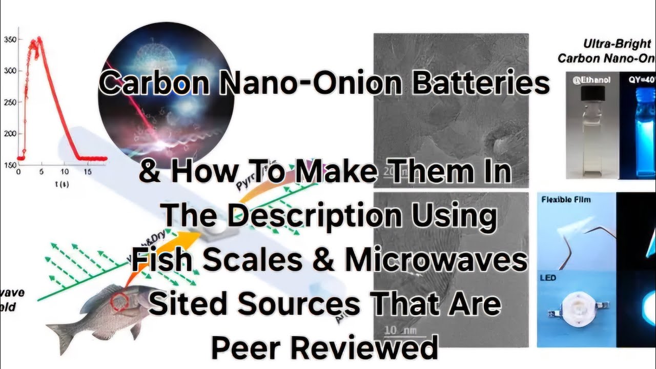 Sodium Filled Carbon Nano-Onion Ball Batteries + How To Do It Yourself ...