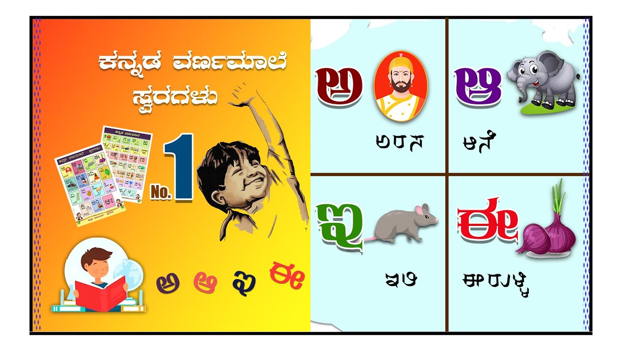 KANNADA VARNAMALE | KANNADA SWARAGALU | KANNADA VYANJANAGALU| Kannada ...