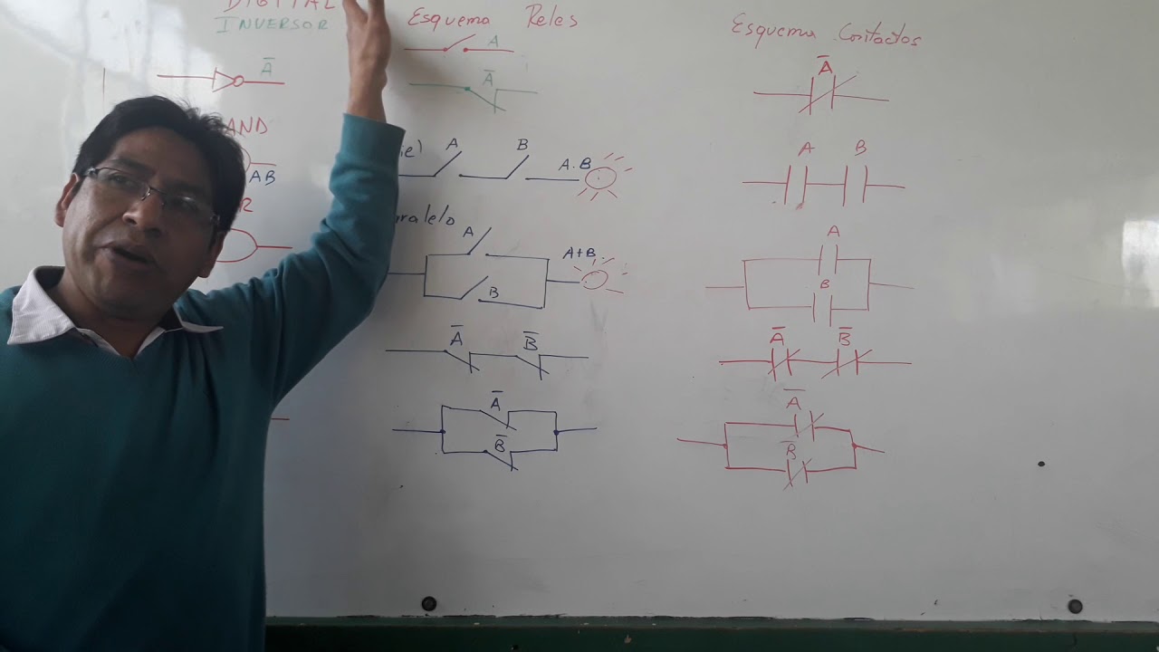 DIAGRAMAS DE RELES Y CONTACTOS PARTE 1 - YouTube