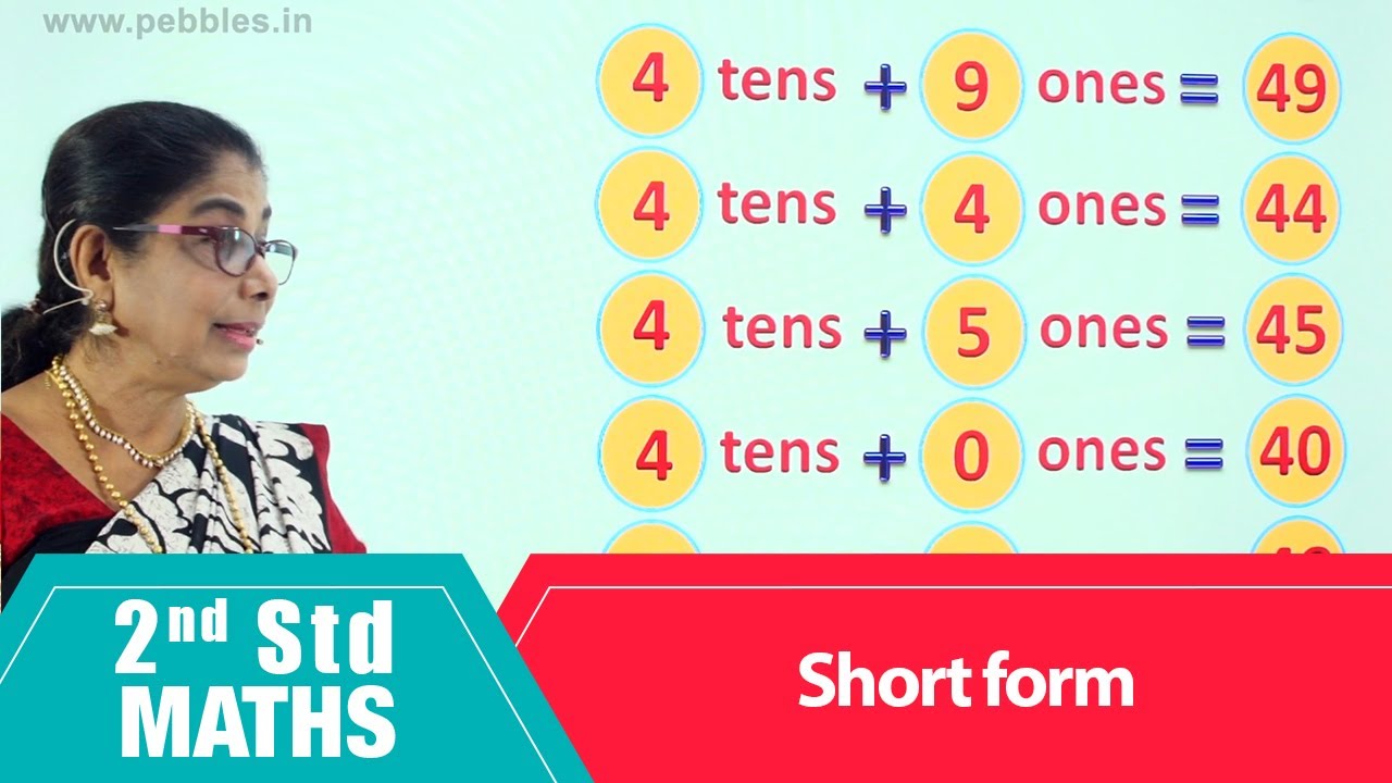 2nd Std Maths | Short form | Mathematics Class -2 | Maths Part-61 - YouTube