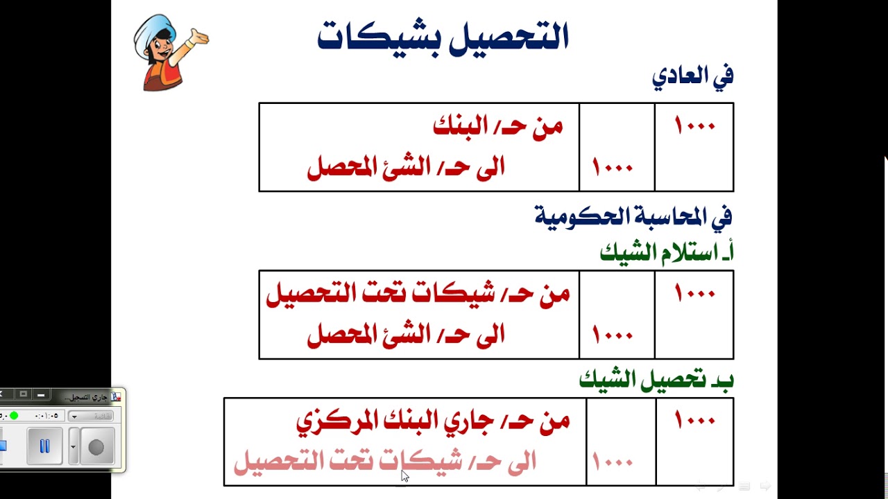 تحصيل الشيكات - YouTube