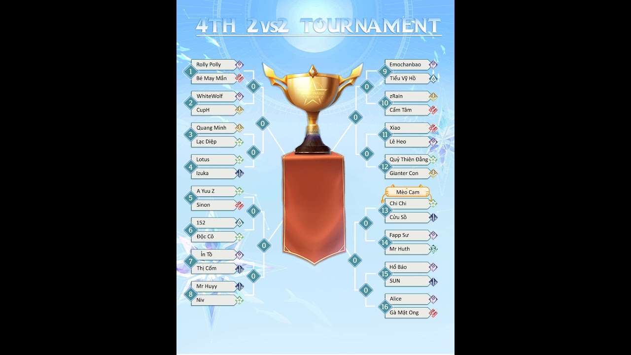 2vs2 Tournament Guild - YouTube
