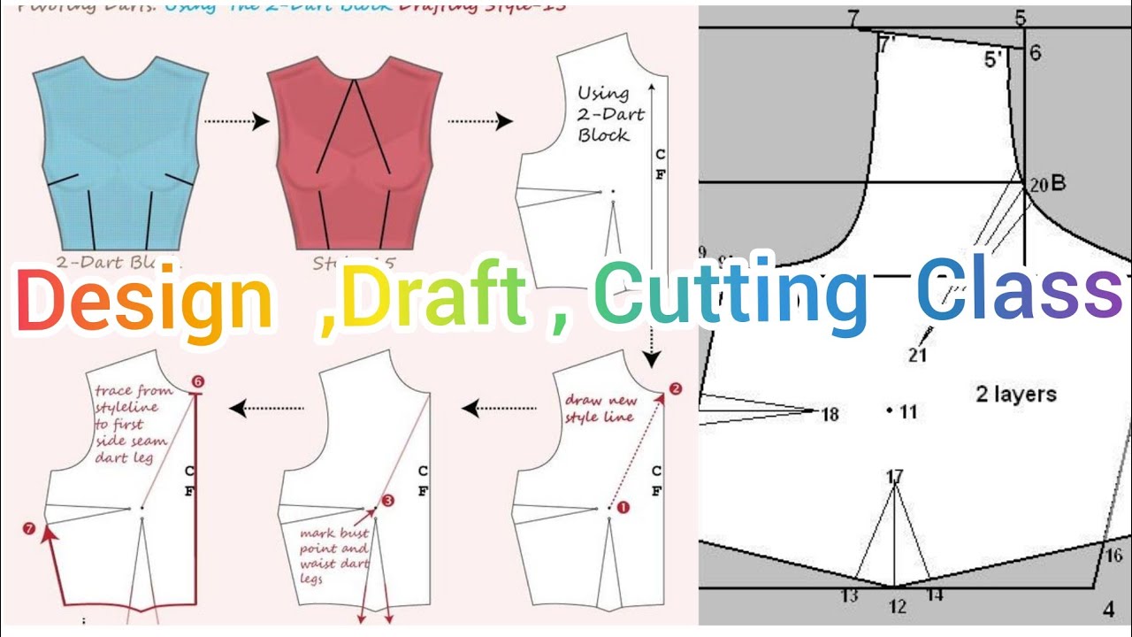 Front Basic Body Design ,Draft ,Cutting Free Online FASHION Desigining ...