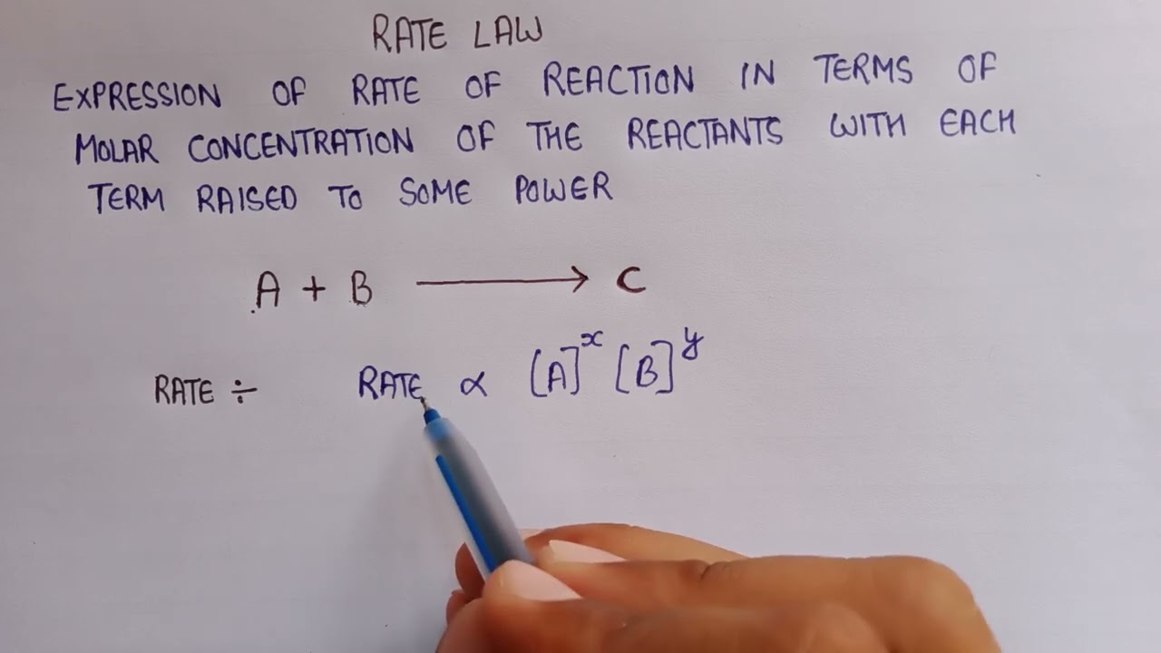 Rate Law In Chemical Kinetics Differential Rate Equation Rate Law Definition Rate Law rate-law-in-chemical-kinetics-differential-rate-equation-rate-law-definition-rate-law