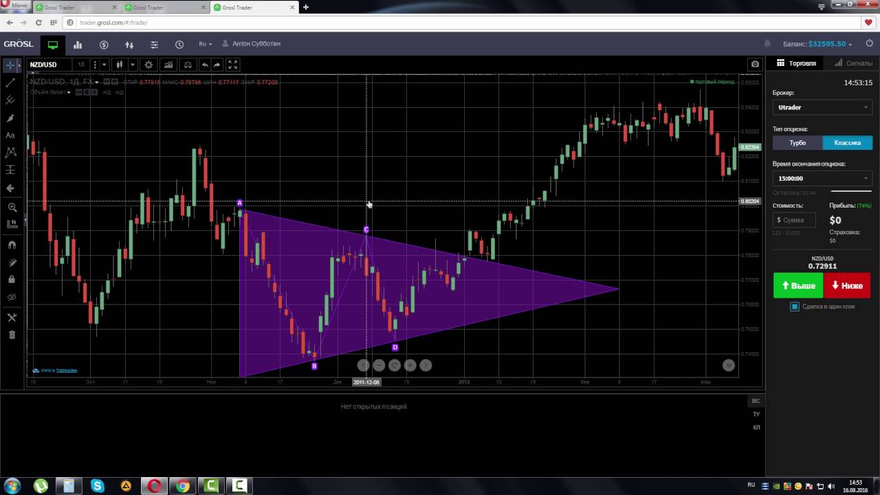 Инструмент Треугольник (Triangle) - YouTube