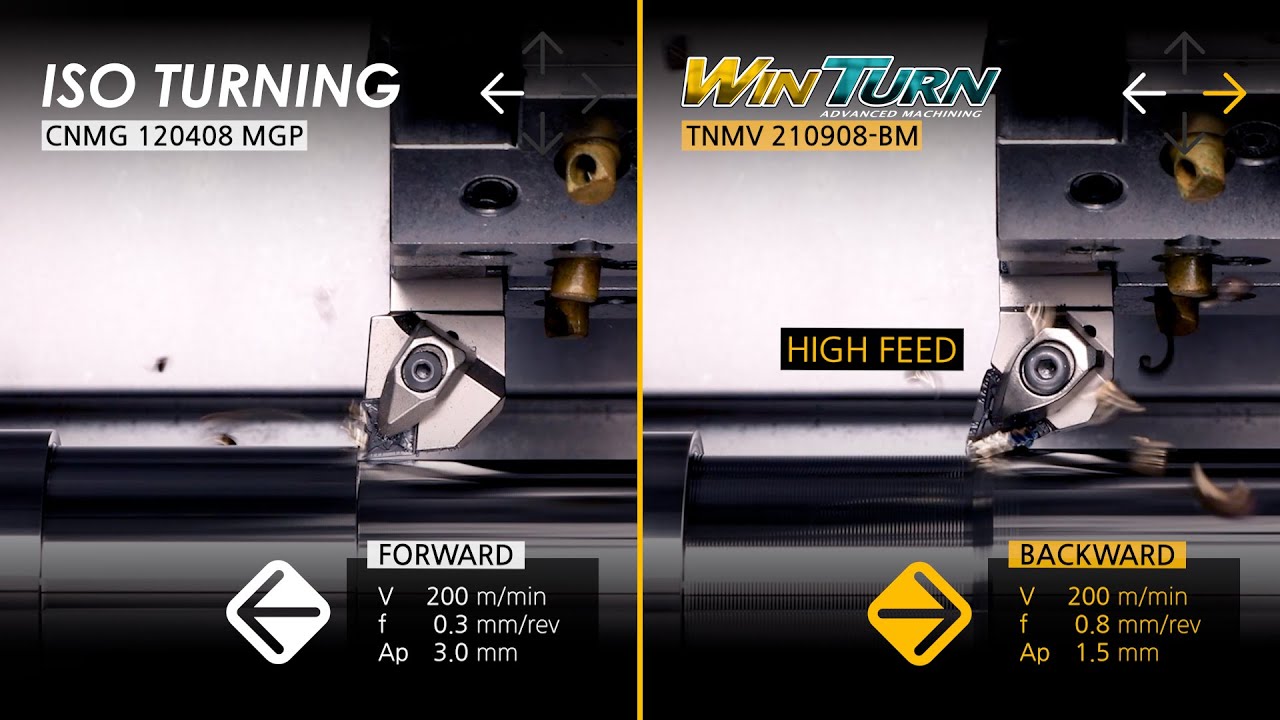 Multidirectional and High Feed Turning: WIN-TURN (TNMV) - YouTube