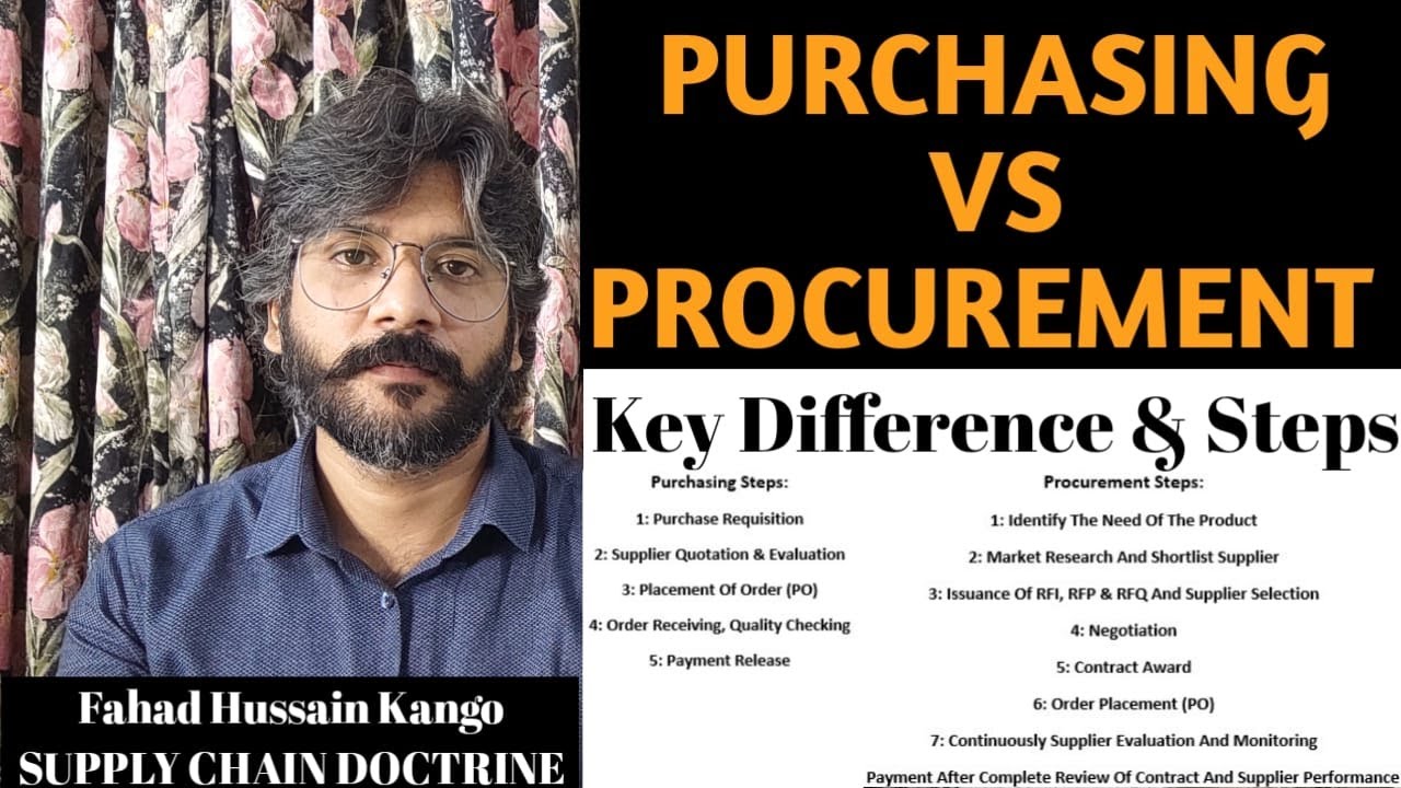 Purchasing vs Procurement | Key Differences Between Purchasing & Procurement - YouTube