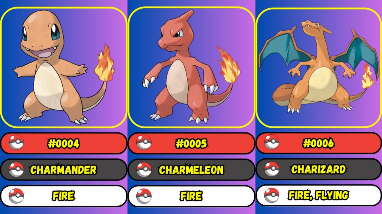 All Fire Type Pokémon #pokemon #fire #viralvideo - YouTube