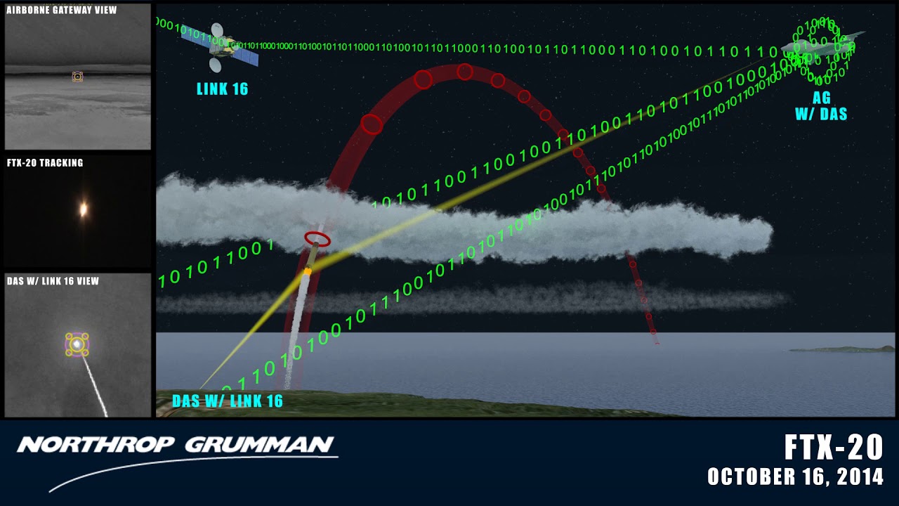 Northrop Grumman's F-35 Distributed Aperture System Tested Against ...