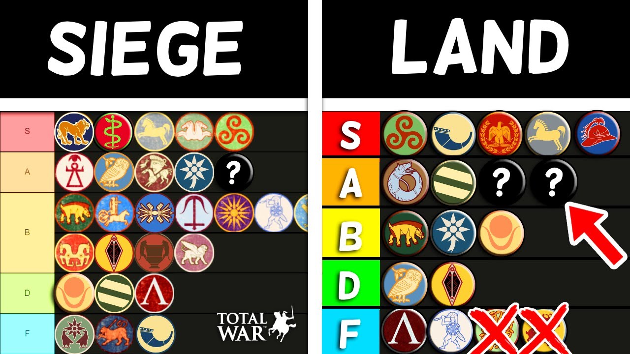 I Ranked All Rome 2 Factions for LAND & SIEGE...(2024) - YouTube