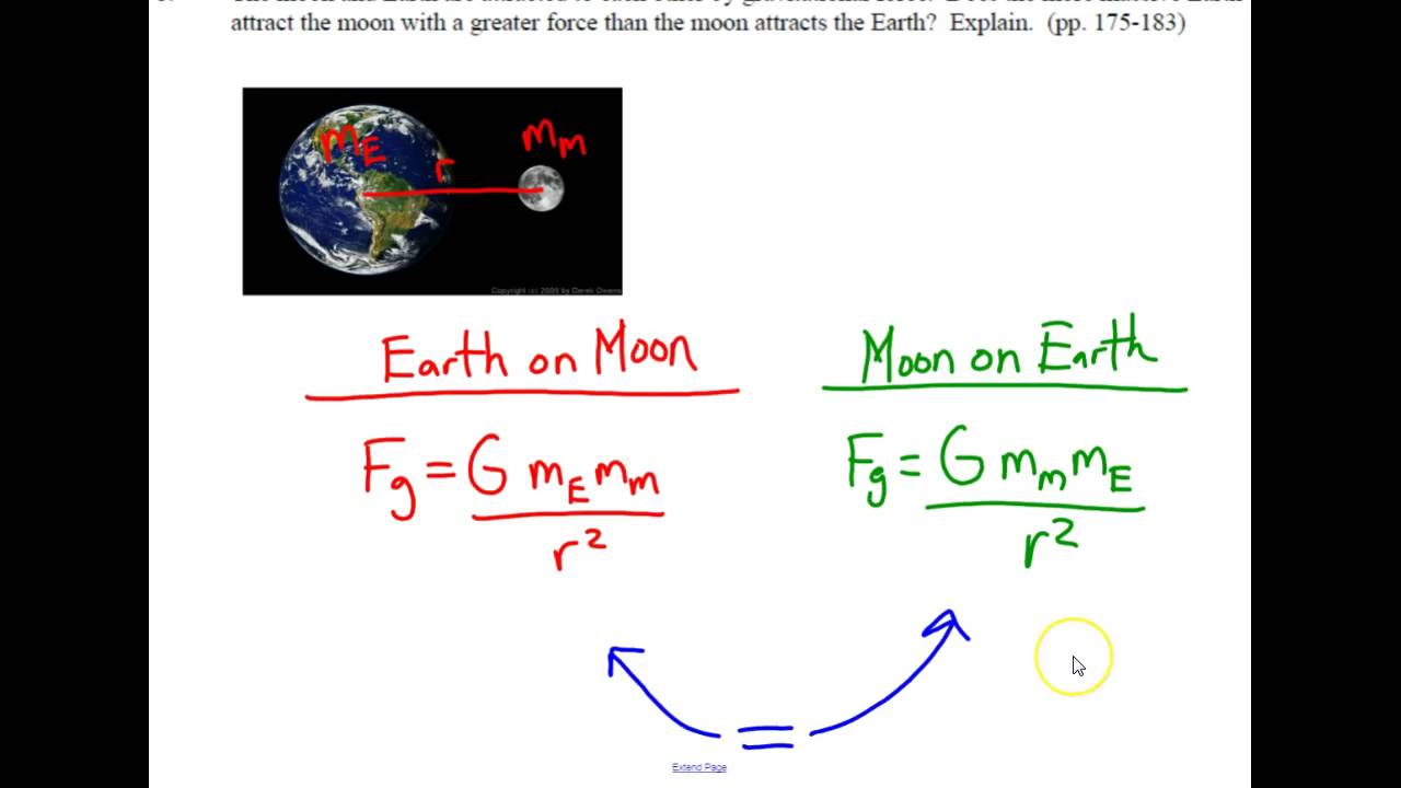 Regents Physics Circular Motion & Gravity Problem Set #8-11 - YouTube