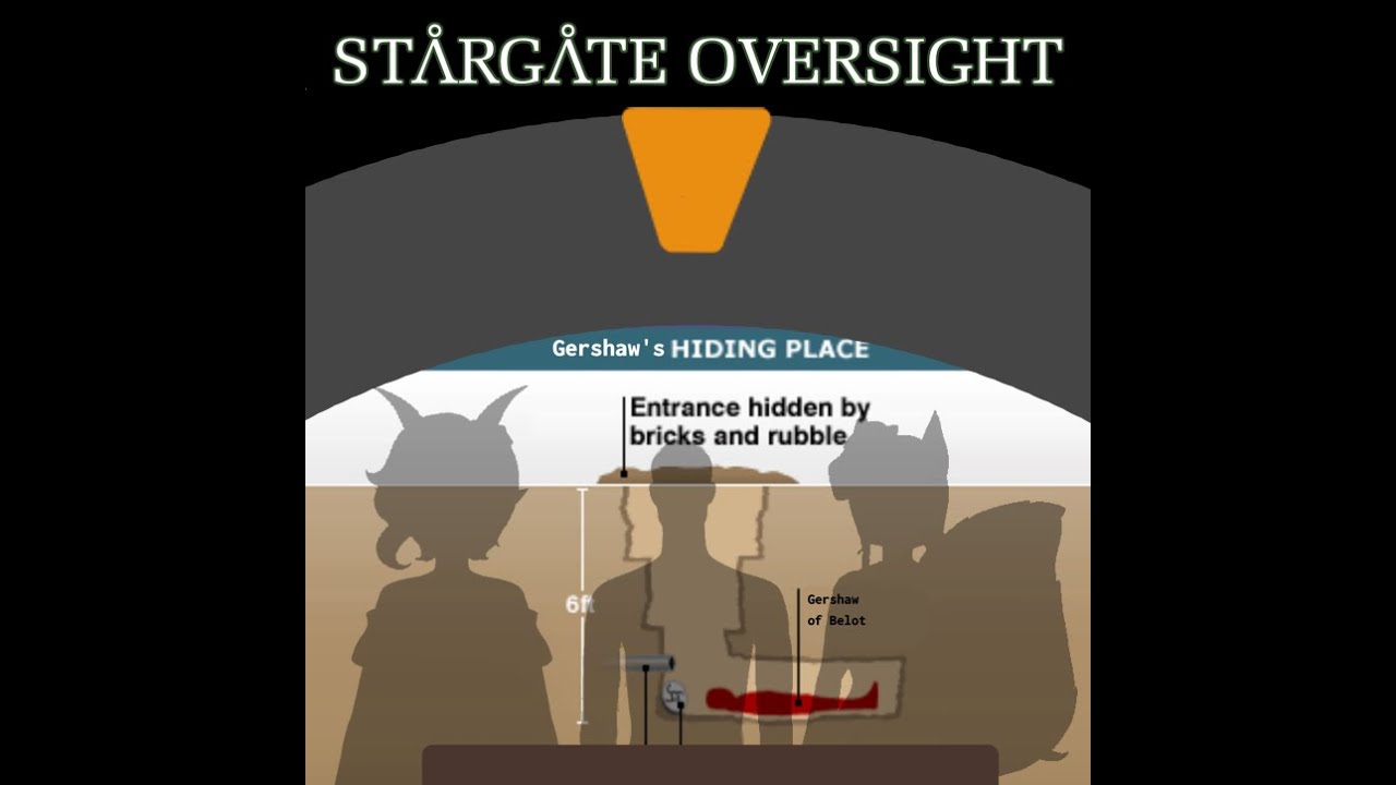 Stargate Oversight | Season 2, Episode 11 - The Tok’Ra Part 2 - YouTube