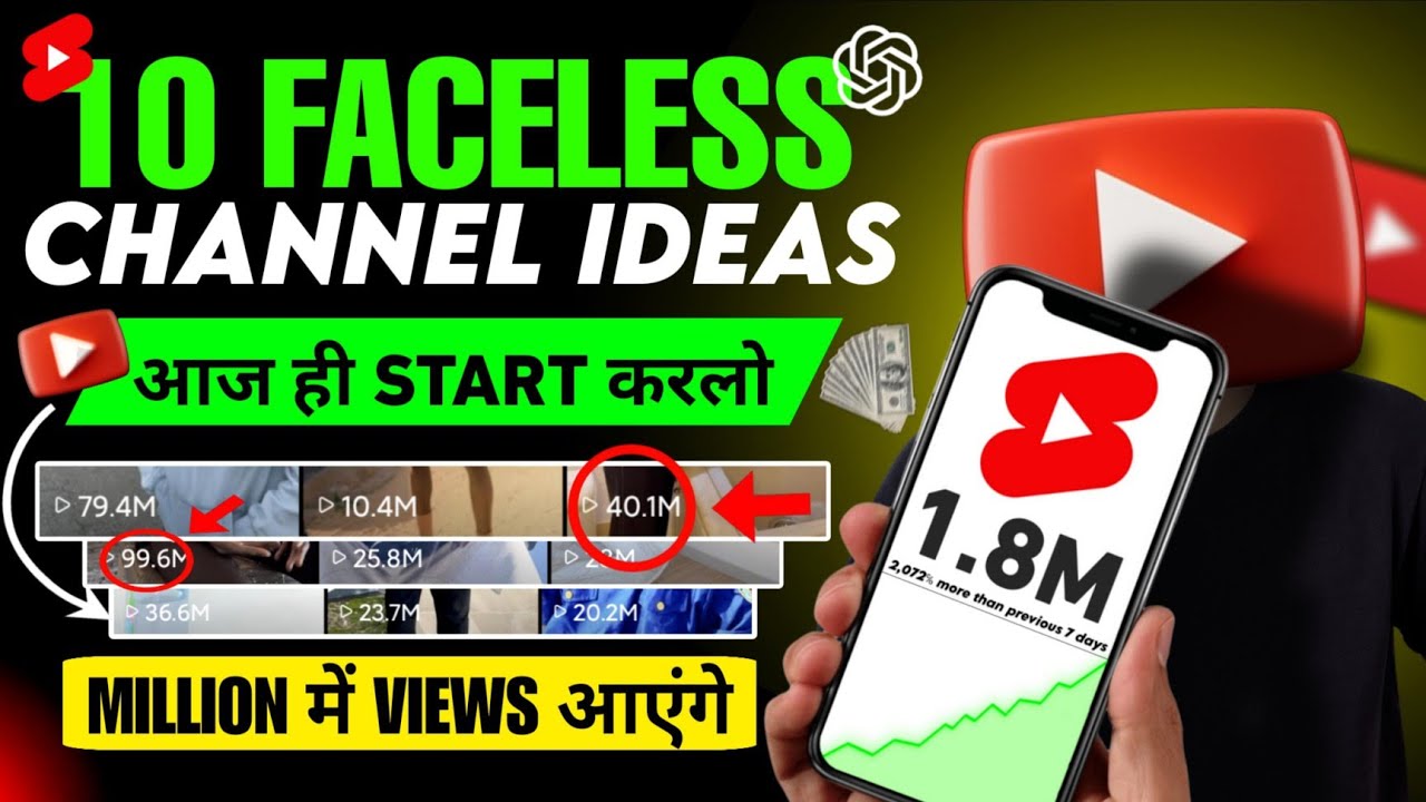 Top 10 Faceless YouTube Channel ideas For Shorts In 2024 | High CPM ...