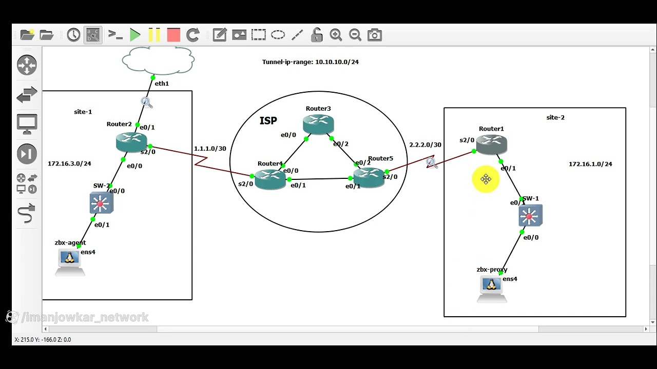 zabbix - 36 - monitor multiple site using zabbix and zabbix proxy - YouTube