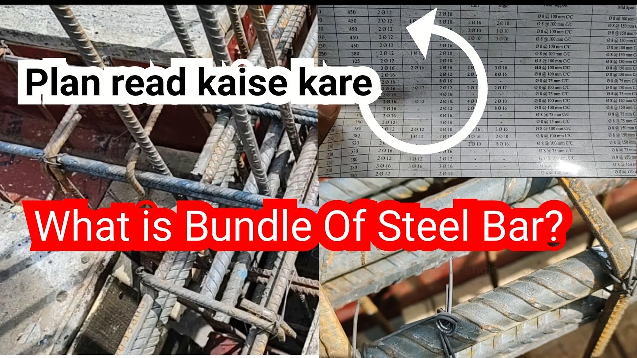 What is a Bundle of Bar In Beam construction - YouTube