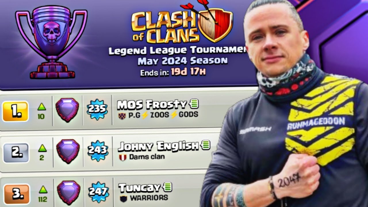 Top legend leaderboard players showing how to master root rider spam in ...