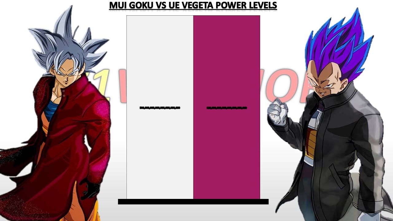 MUI Goku VS UE Vegeta POWER LEVELS 🔥⚡- Dragon Ball Super Manga - YouTube