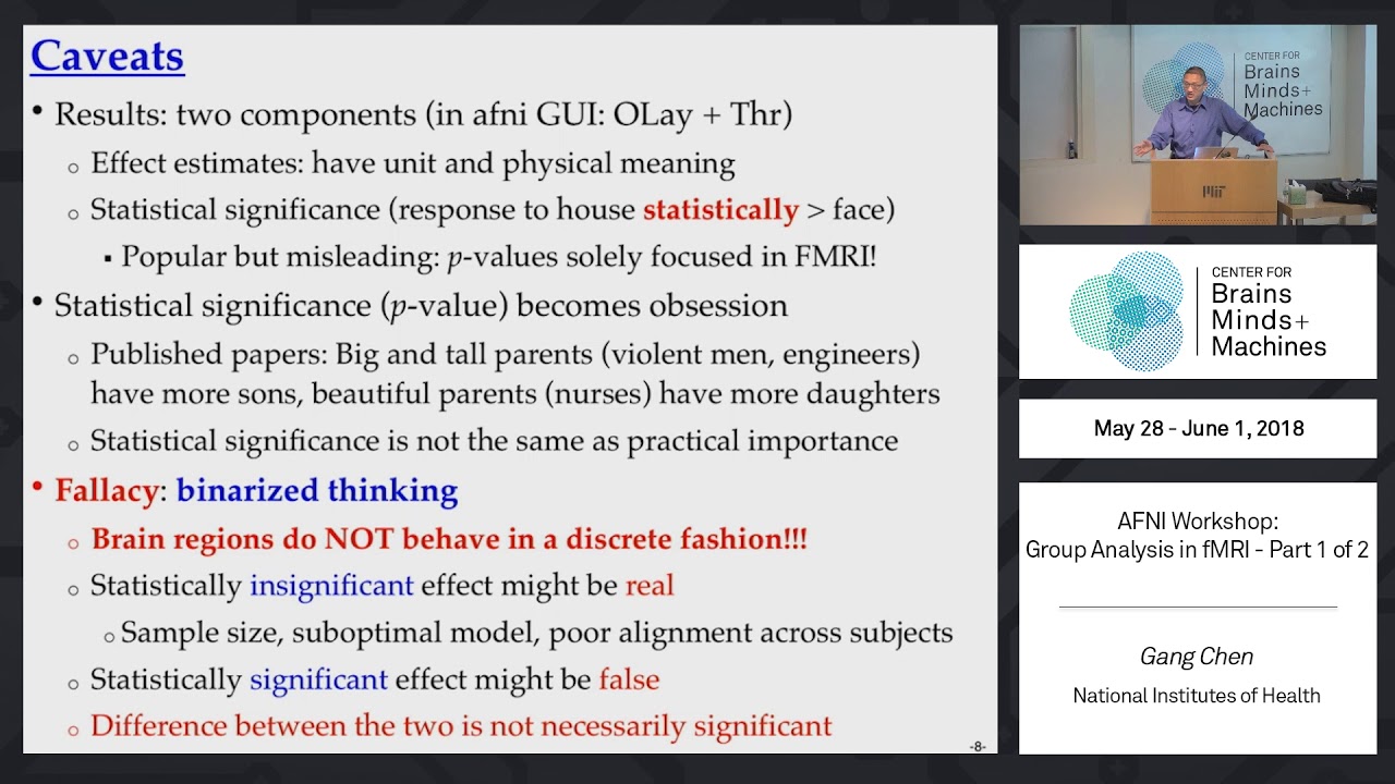 16 - Group Analysis in fMRI: Part 1 of 2 - YouTube