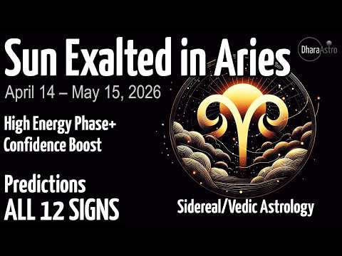 2026 Güneş'in Koç Burcu Geçişi | 12 Burç İçin Öngörüler | Vedik Astroloji