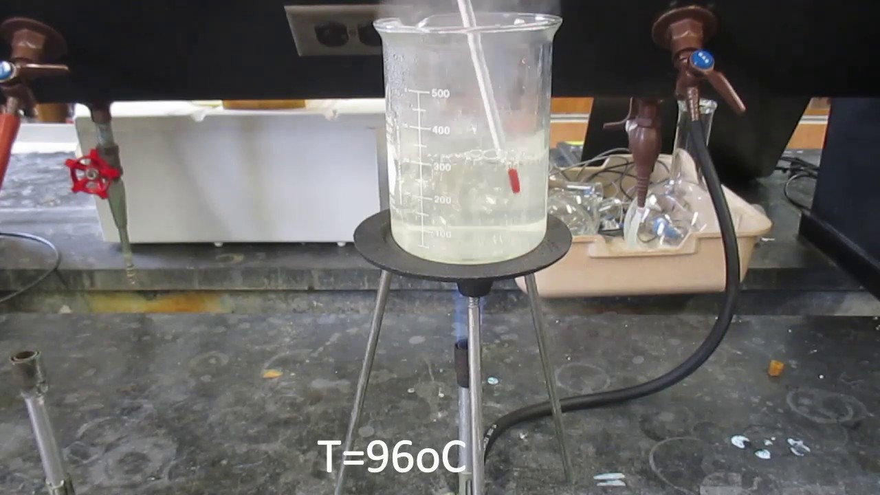 Thermochemistry Lab - YouTube