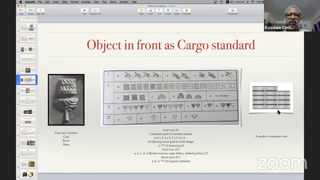62 Indus signs Decoded by Iravatham Mahadevan... continued - MV Bhaskar ...