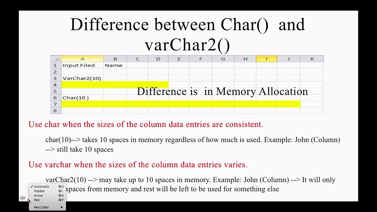Learn SQL Data Types and Distinct Clause - YouTube