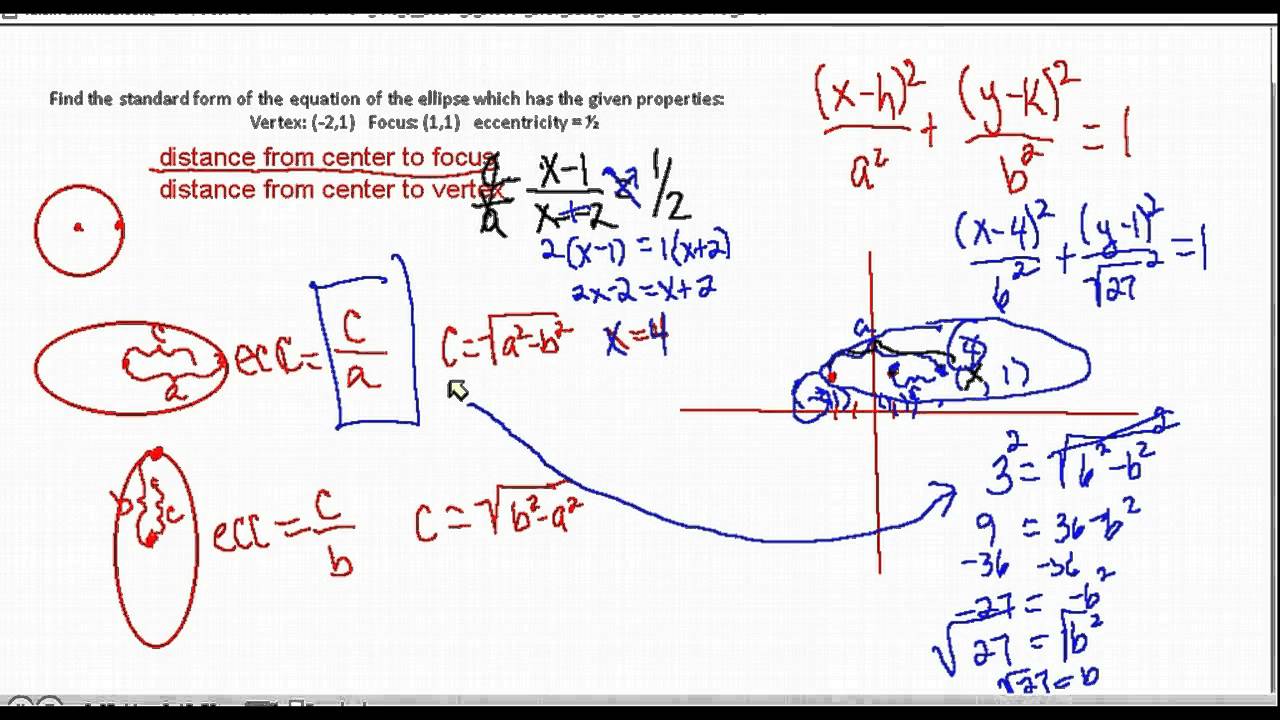 PreCalc A U7A4 Ellipse center focus eccentricity - YouTube