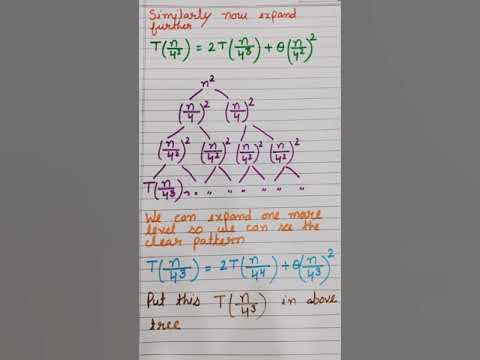 T(n) = 2T(n/4) + O(n^2) Time Complexity using Recursion Tree Method ...