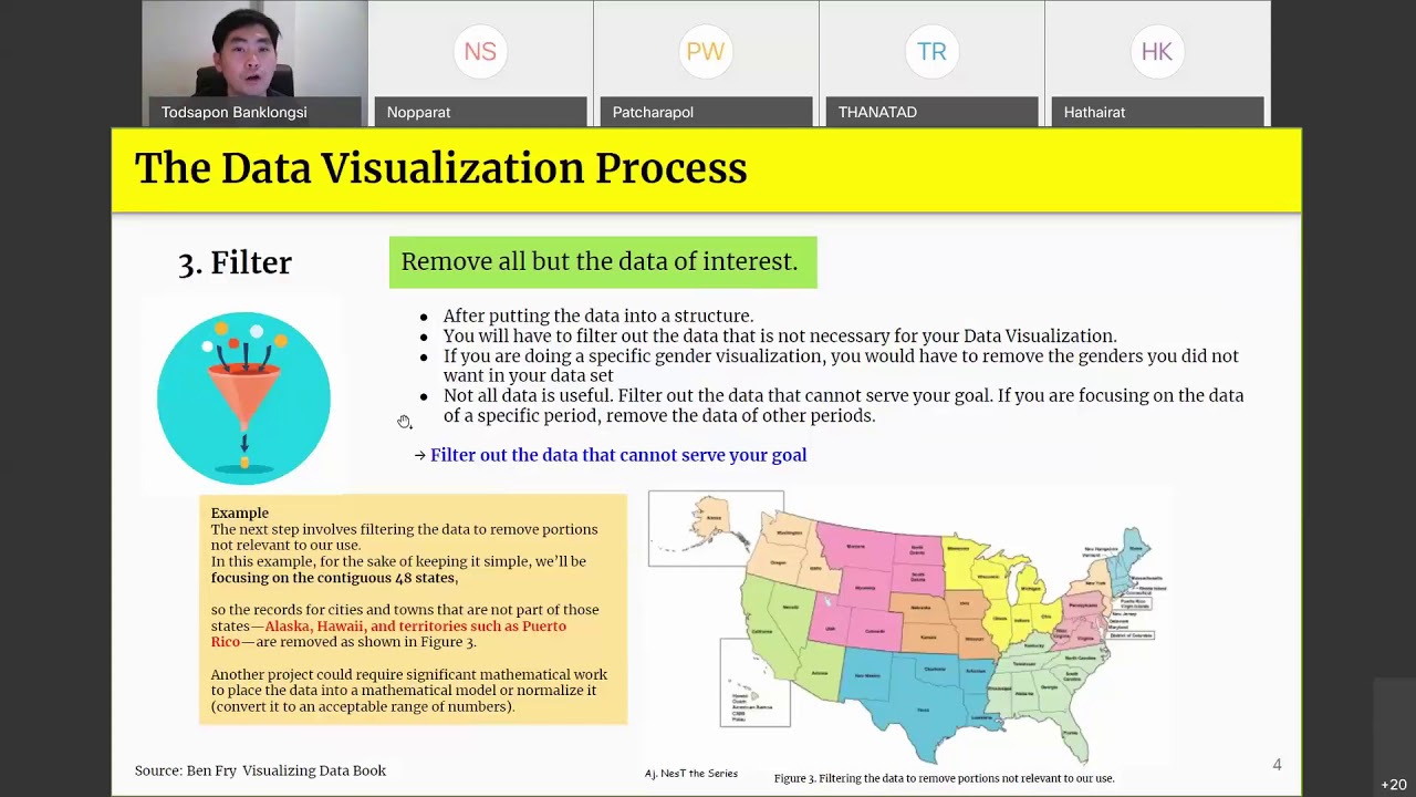 Business Intelligence EP.3 STEP2-4: Parse Filter Mine DataViz Process 🔥 ...