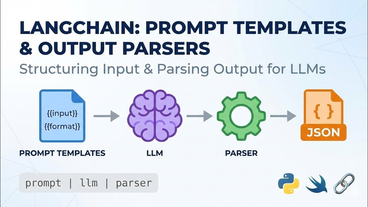 LangChain: Prompt Templates & Output Parsers for Production AI - YouTube