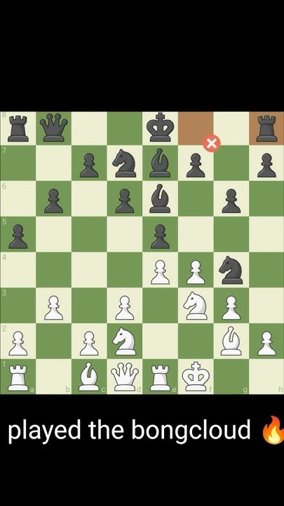 the bongcloud opening #chess #chessgame #bongcloud #openings # ...