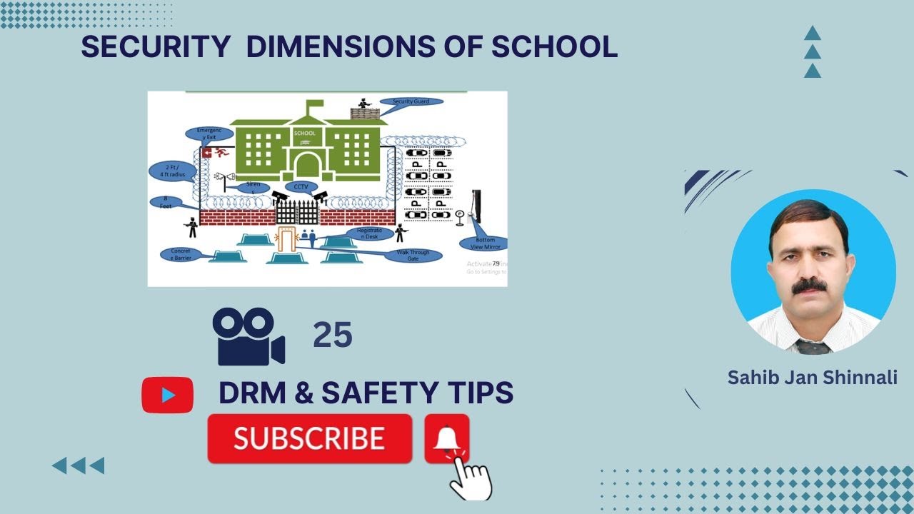 Security Dimensions of School - YouTube