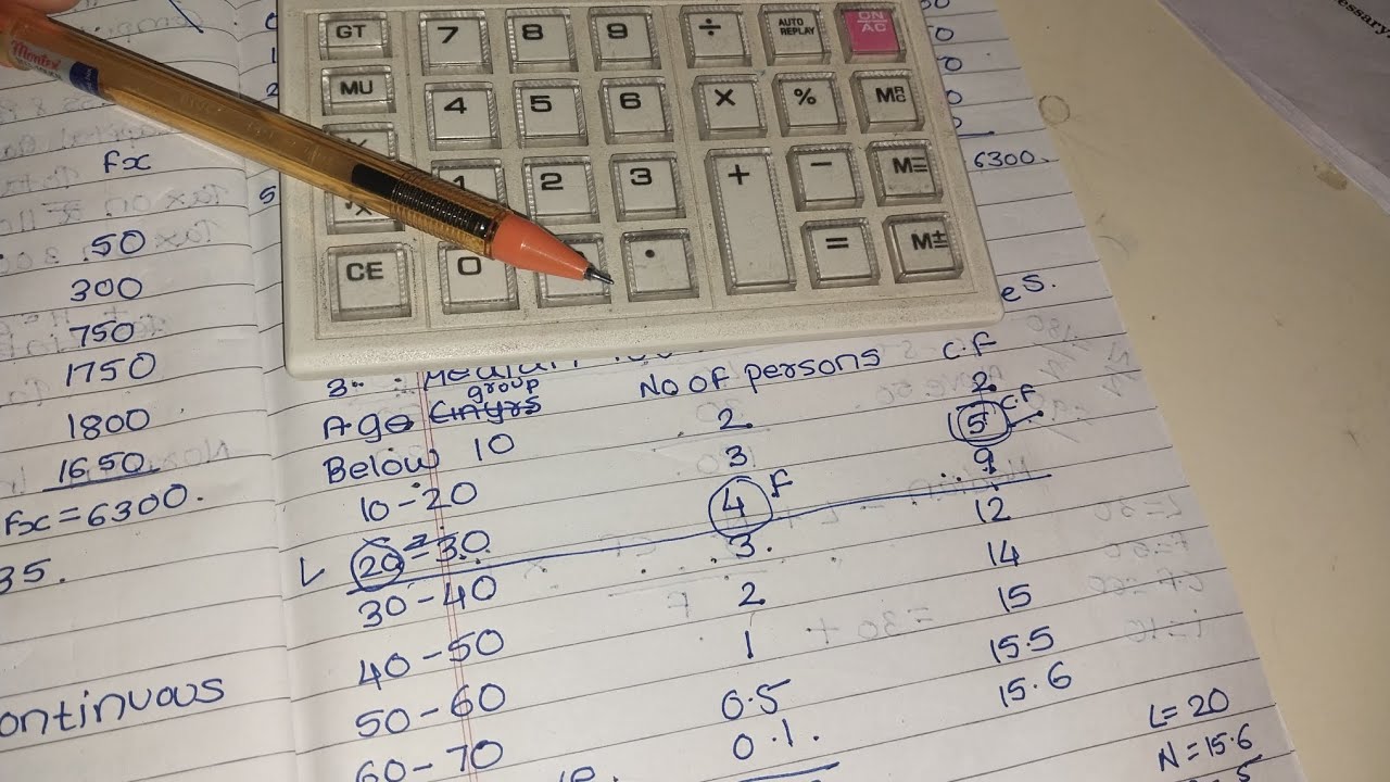 Median For Continuous series & Open ended Series ||Sybaf Sem 4 Research ...