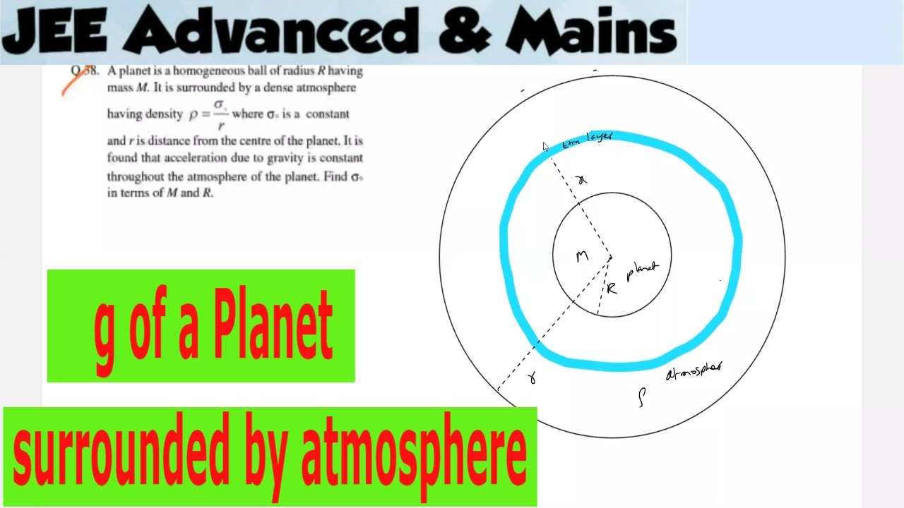 26) Physics | gravitation class 11 | A planet is a homogeneous ball of ...