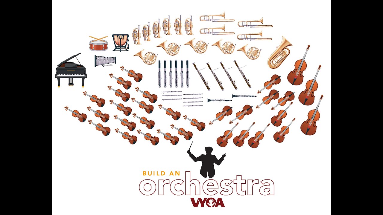 Help Us Build a Virtual Orchestra! - YouTube