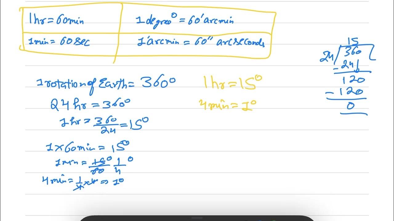 Time and Longitude Conversion for Astrology Calculations - YouTube