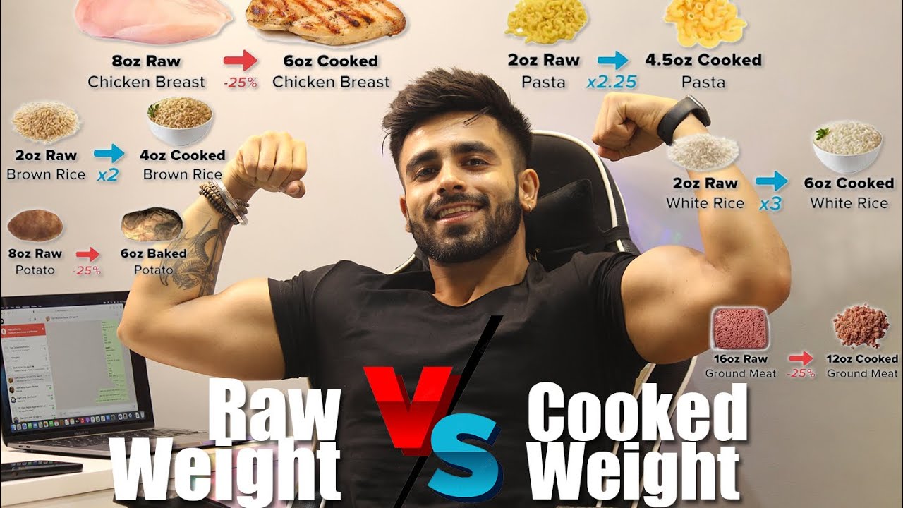How To Measure Food- Raw vs Cooked Food | Weight Difference Ratio - YouTube